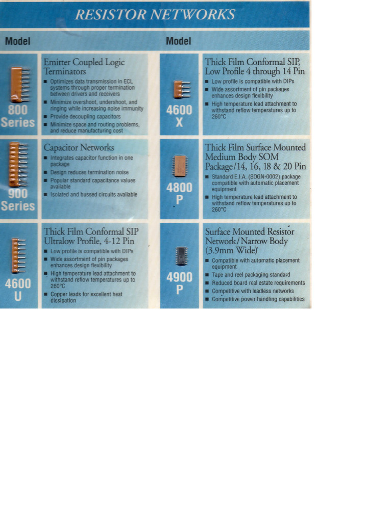 Resistor Networks | PDF