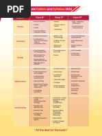 PW-SAT - Exam Syllabus | PDF | Chemistry | Equations