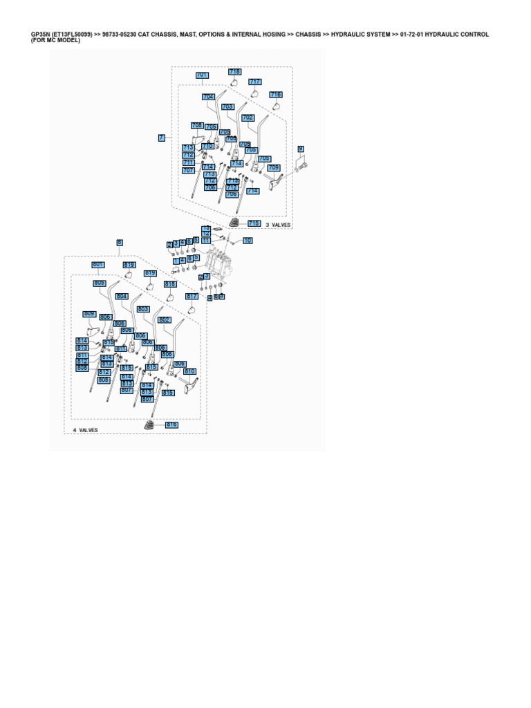 Partes - MCF Global Parts | PDF