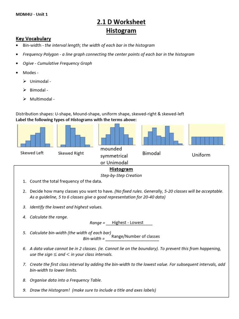 04 2.1D Histogram - Worksheet 1 | PDF | Histogram | Mode (Statistics)