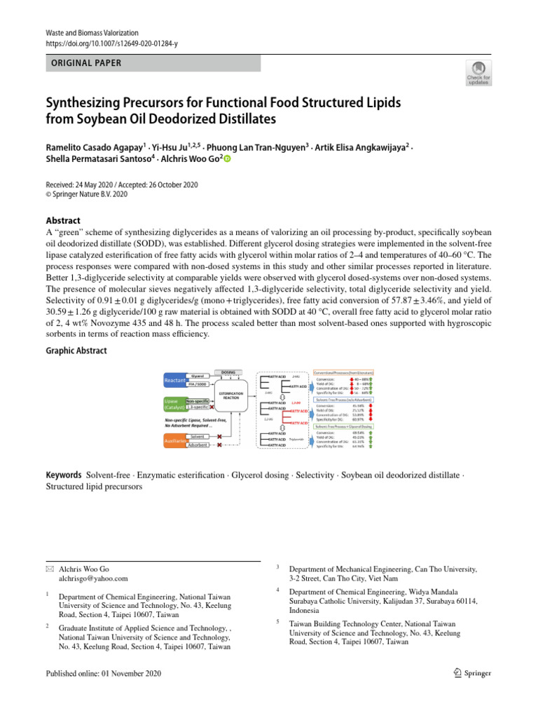 Synthesizing Precursors For Functional Food Structured Lipids From Soybean Oil Deodorized ...
