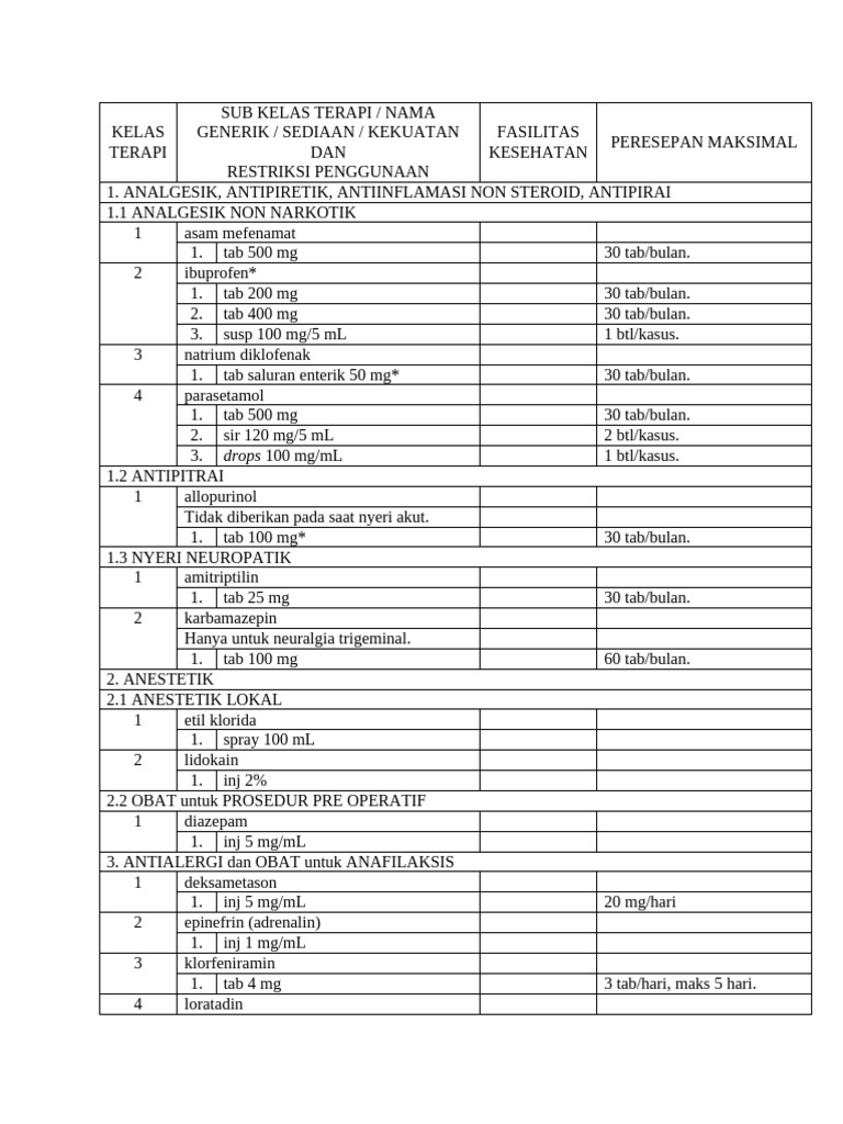 Daftar Obat Formularium Puskesmas | PDF | Kesehatan Holistik