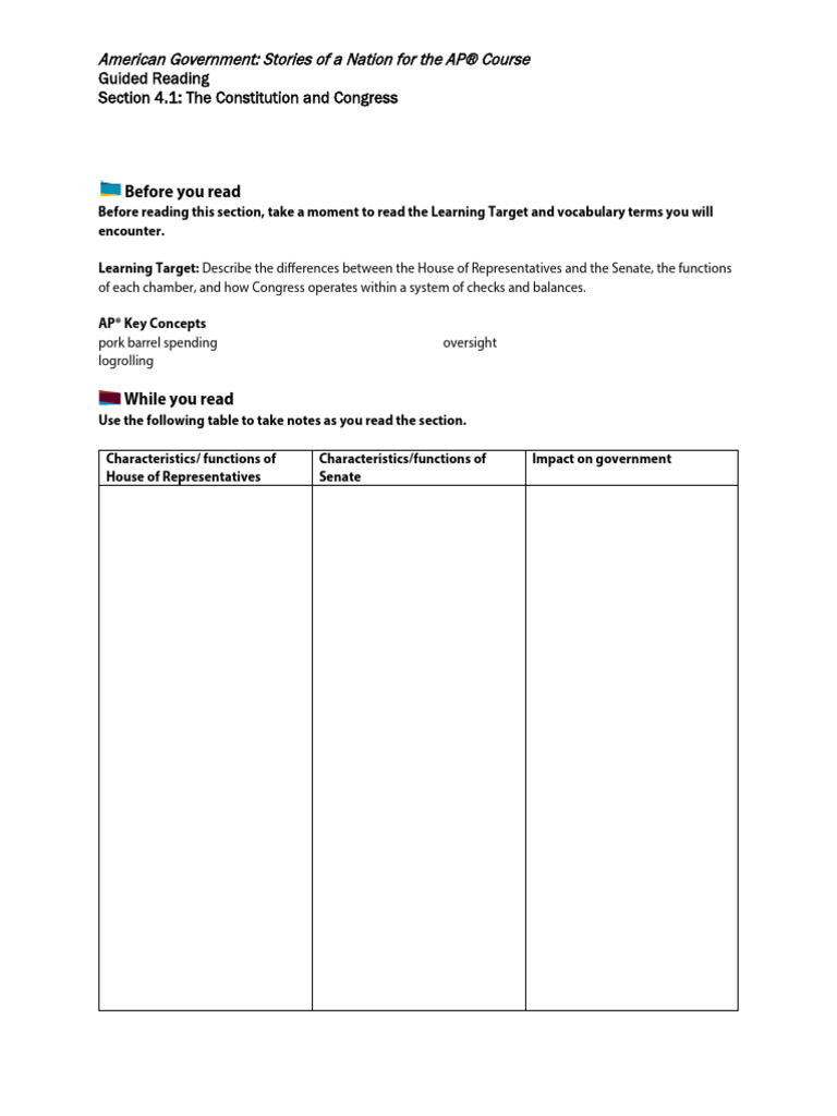 AP GoPo Unit 2 Reading Guide | PDF | American Government | Presidents ...