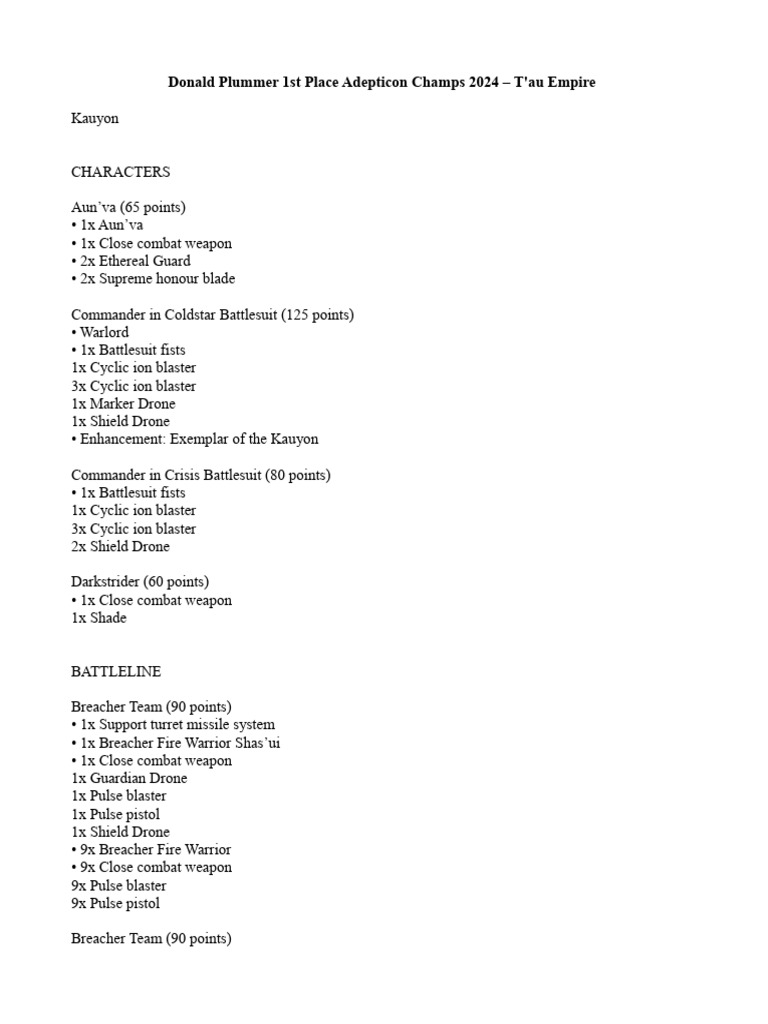 Donald Plummer 1st Place Adepticon Champs 2024 - Tau Empire | PDF ...
