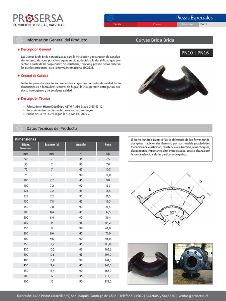 Curva Brida Brida | PDF | Ingeniería mecánica | Ingeniería de Edificación