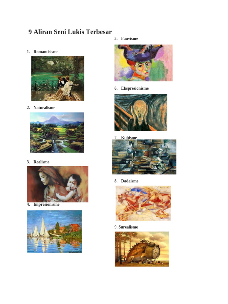9 Aliran Seni Lukis Terbesar Gambar Dan Keterangan | PDF | Seni