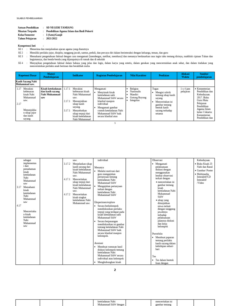 Silabus Pai Kelas 1 K13 | PDF