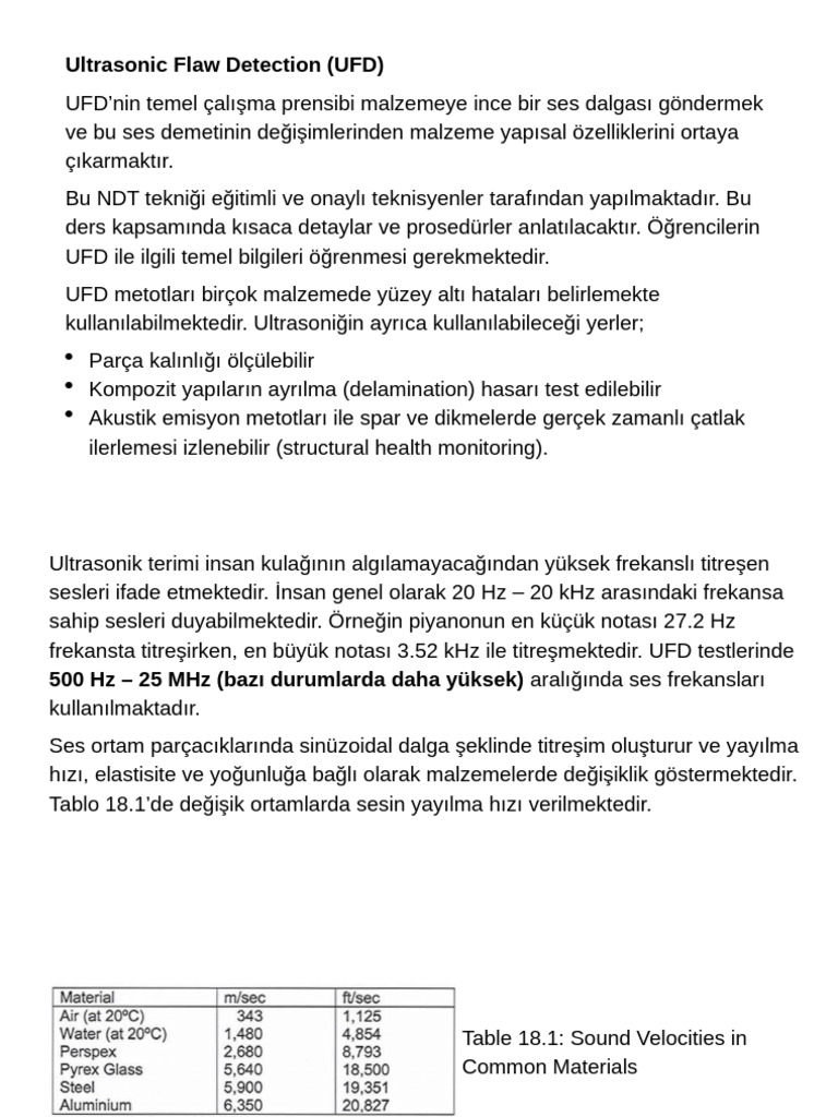4ultrasonic Flaw Detection (UFD) | PDF