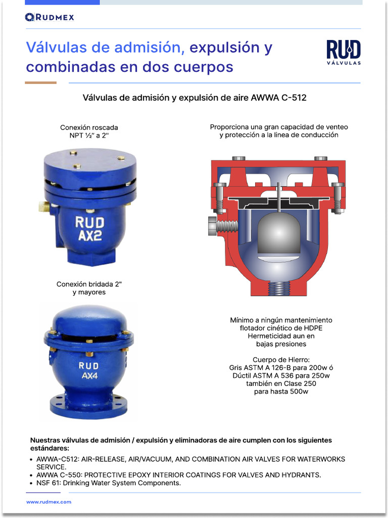 Válvula de Admisión y Expulsión de Aire | PDF | Tecnología