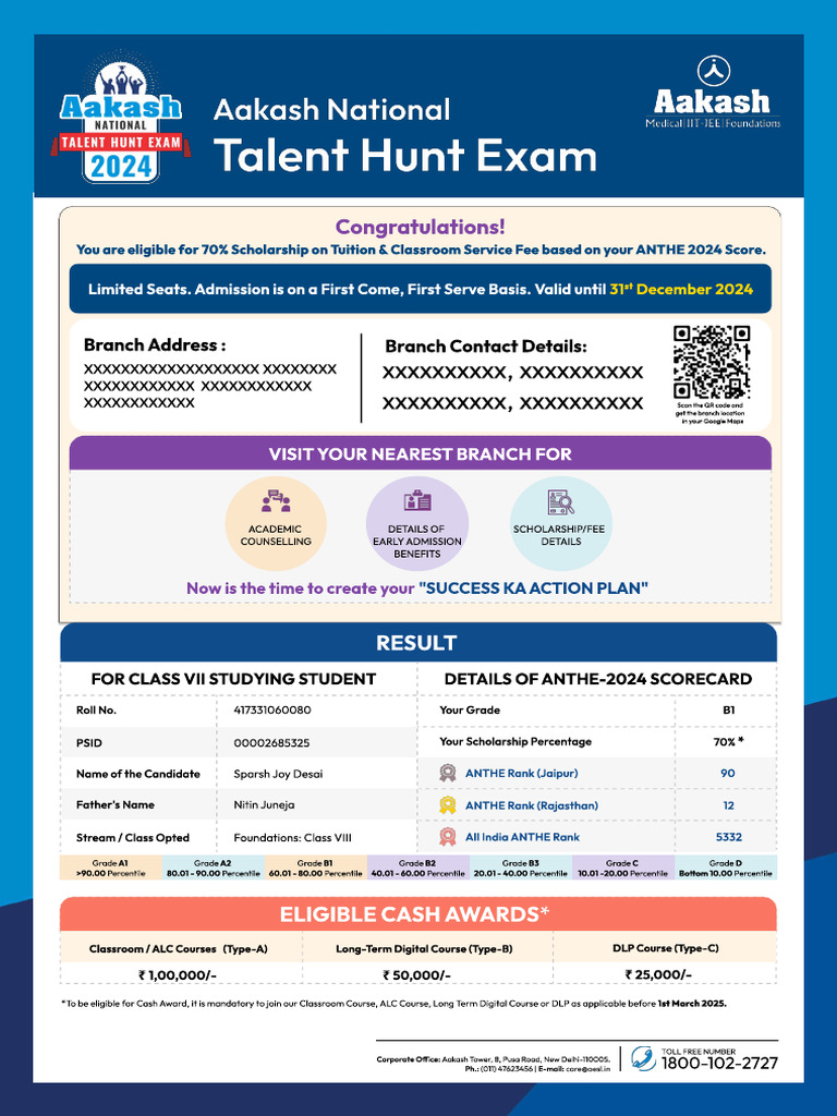 ANTHE 2024 Result and Scholarship Details | PDF