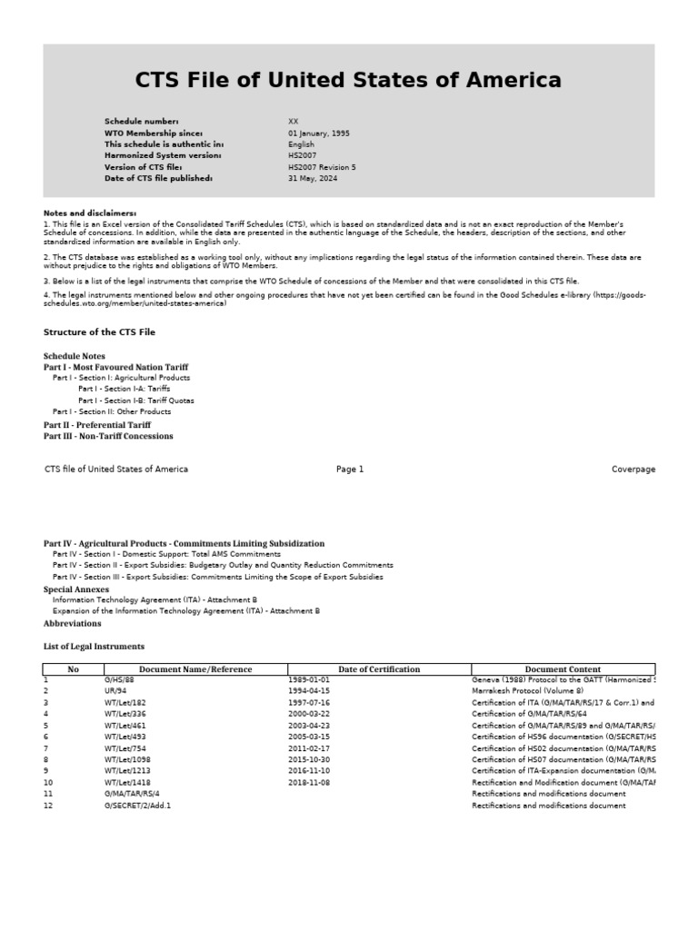 CTS United States of America | PDF | Milk | World Trade Organization