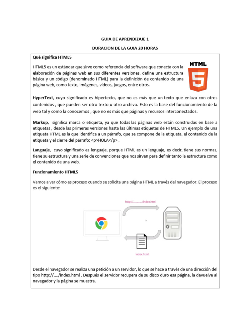 Guia de Aprendizaje 1 | PDF | HTML | Red mundial