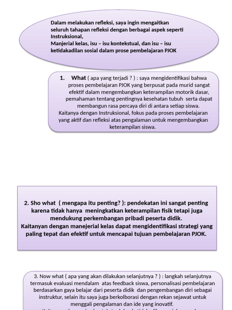 Refleksi Modul Keterampilan Mengajar Pjok | PDF