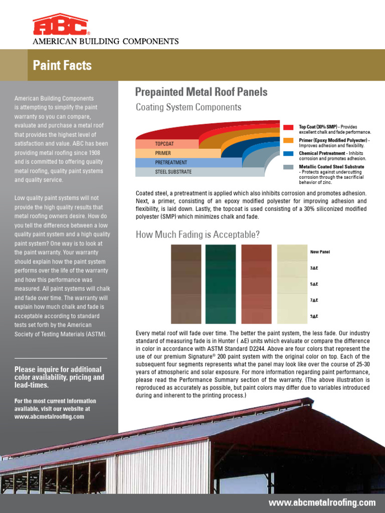 Abc Paint Facts | PDF | Paint | Industrial Processes