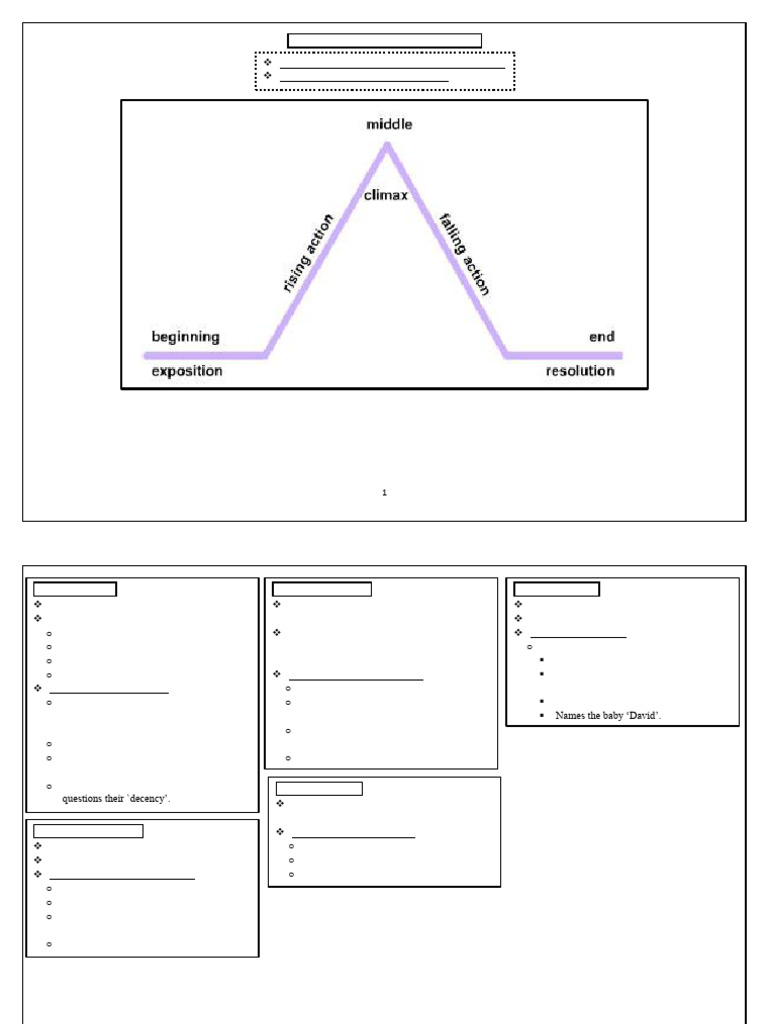 Tsotsi Detailed Plot Analysis | PDF | Plot (Narrative)