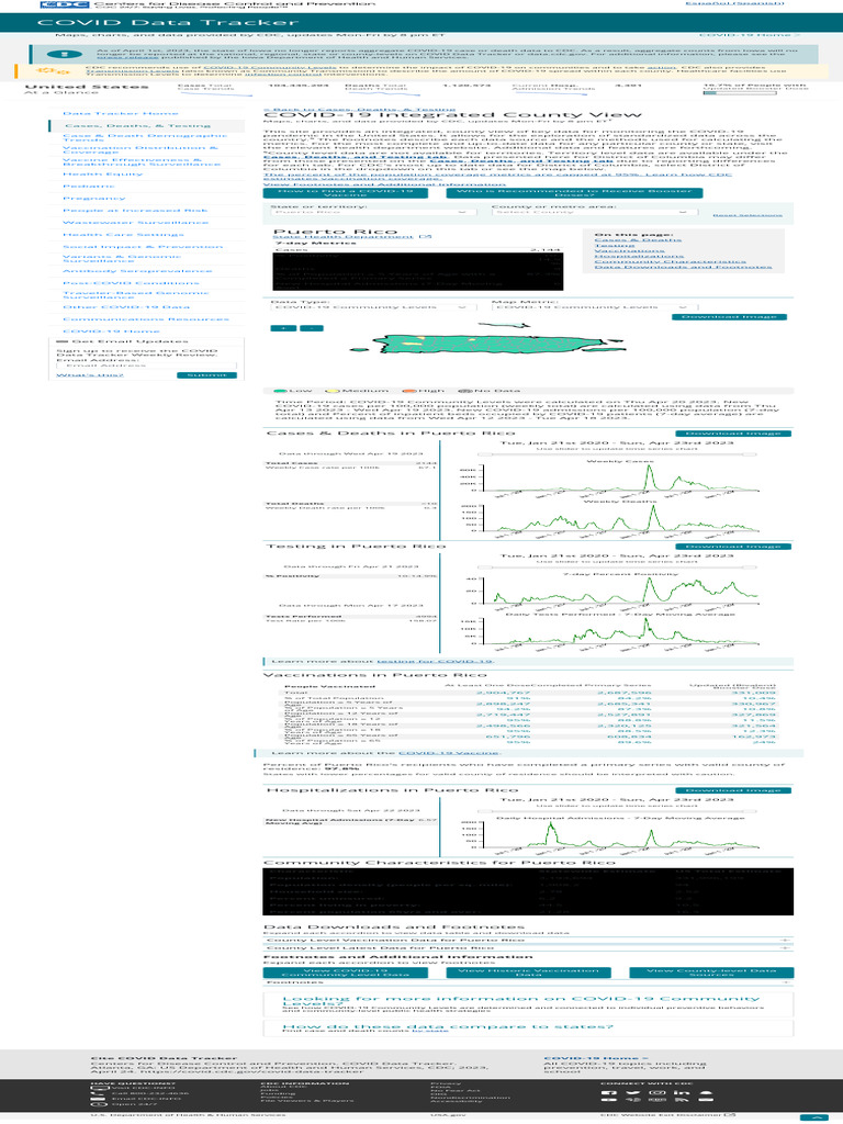 CDC COVID Data Tracker County View | PDF | Centers For Disease Control ...