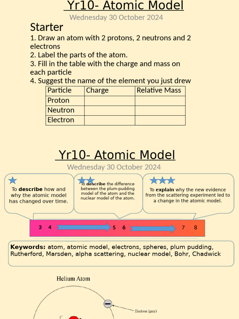 Yr10 - Atomic Model-Lesson Presentation | PDF | Atomic Nucleus | Atoms