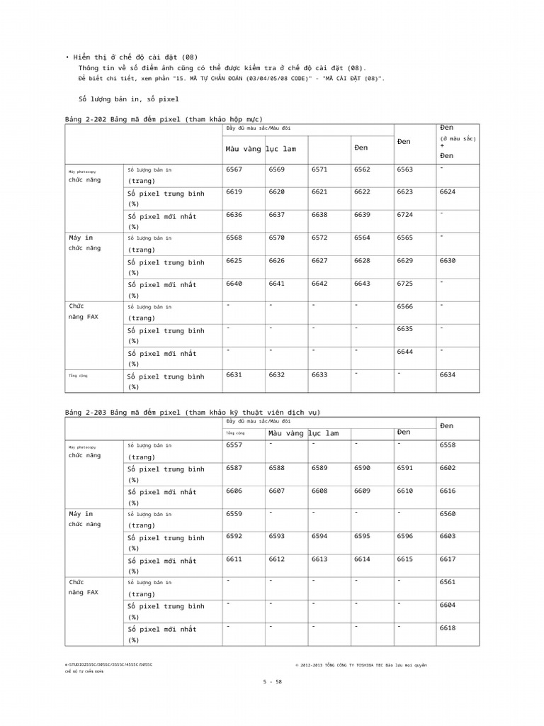 2555c-file 6-tieng viet | PDF