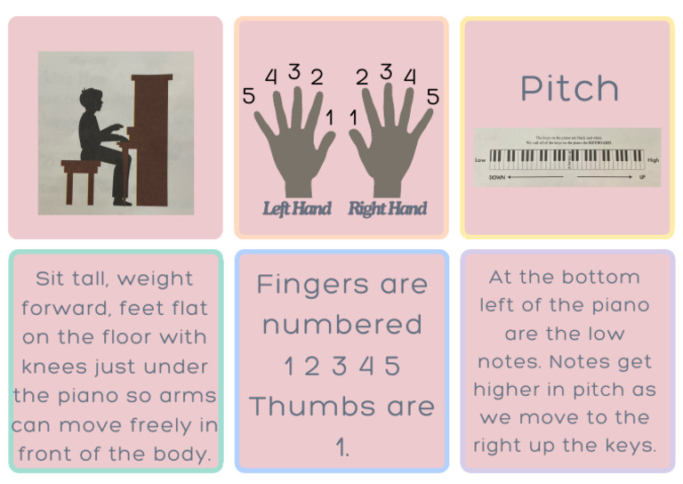 Piano Hand Position | PDF