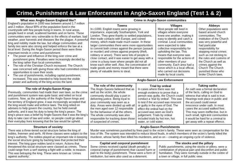 Crime, Punishment and Law Enforcement in Anglo-Saxon England | PDF ...