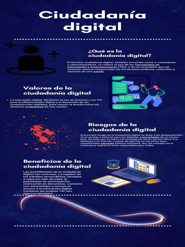 Ciudadanía Digital | PDF