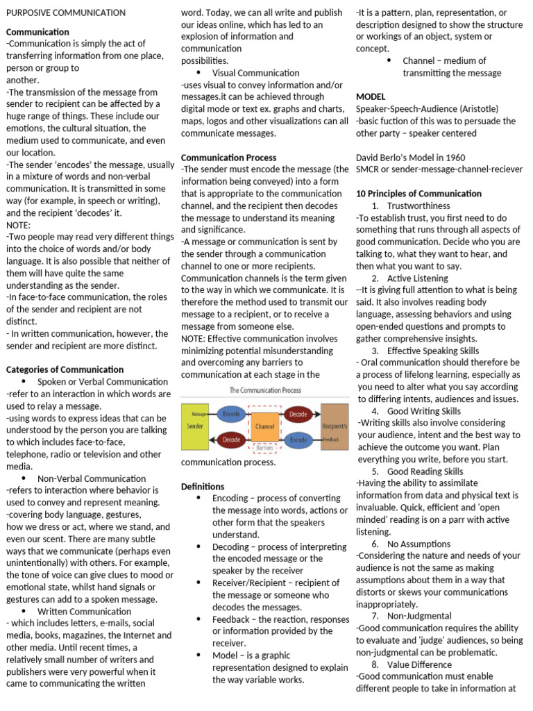 PURPOSIVE COMMUNICATION | PDF | Communication | Information