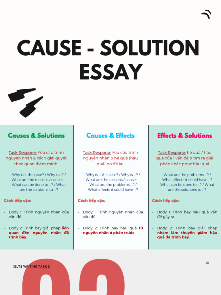 Causes of Animal Extinction & Solutions | PDF | Poaching | Crime & Violence