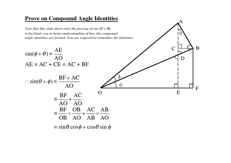 Proving the Compound Angle Formula | PDF