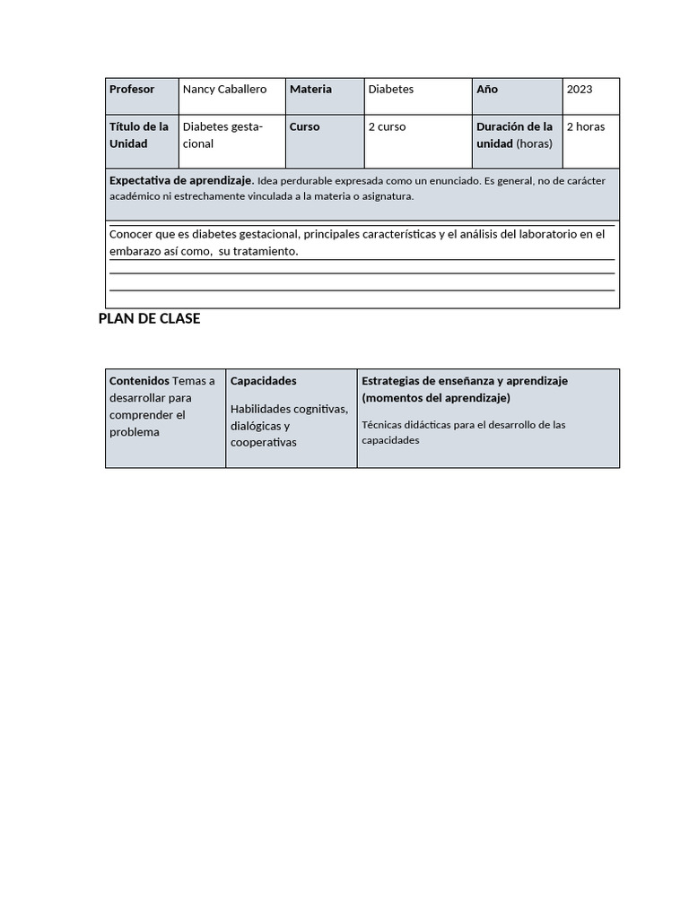 Plan Diario - Modelo Situado Cooperativo y Dialógico | PDF | Diabetes ...