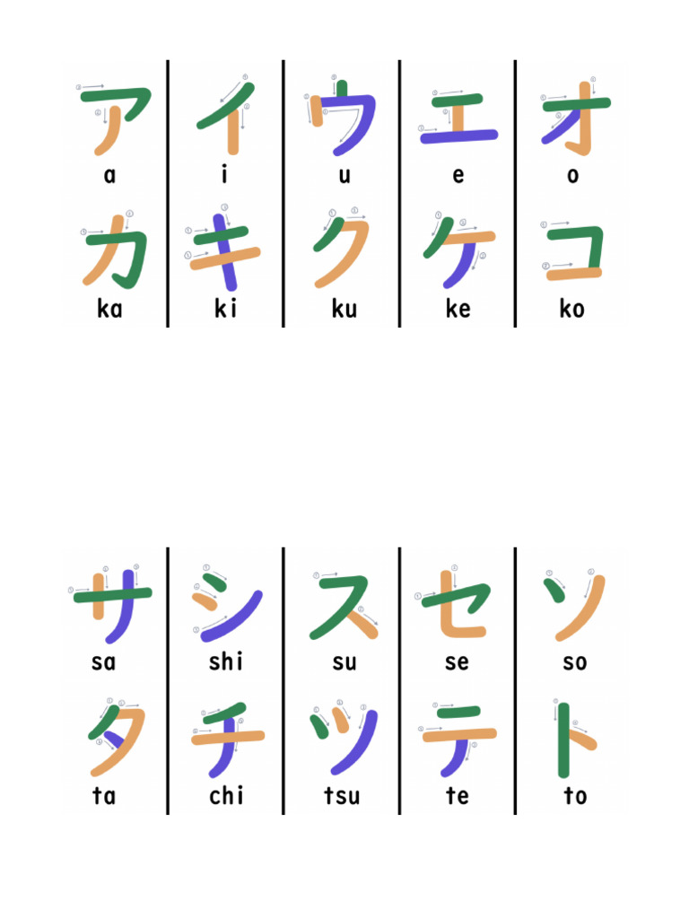 Katakana + Kaki Kata | PDF