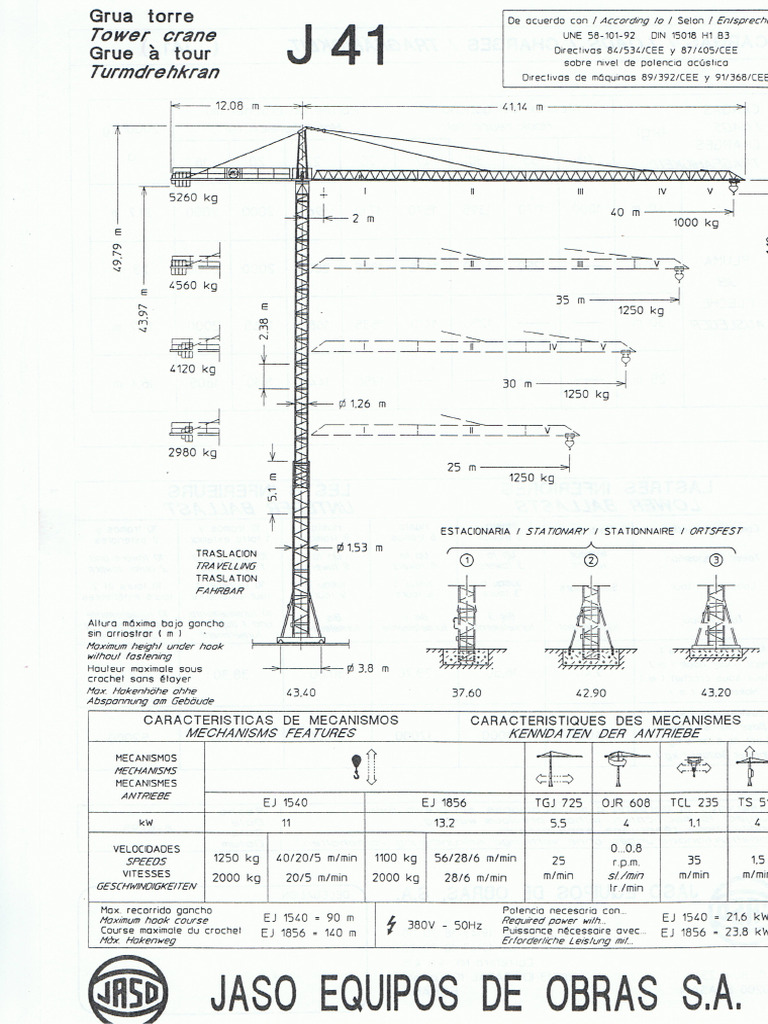 FICHA TECNICA J-41 | PDF