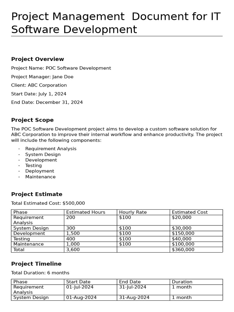 Project Management Document For IT Software Development | PDF | Business