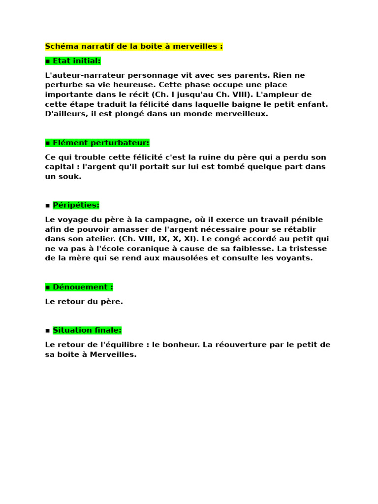 Schéma narratif de la Boîte à merveilles | PDF