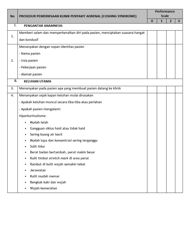 Tabel Baru Anamnesis & Pemeriksaan Fisik Penyakit Adrenal-Cushing | PDF