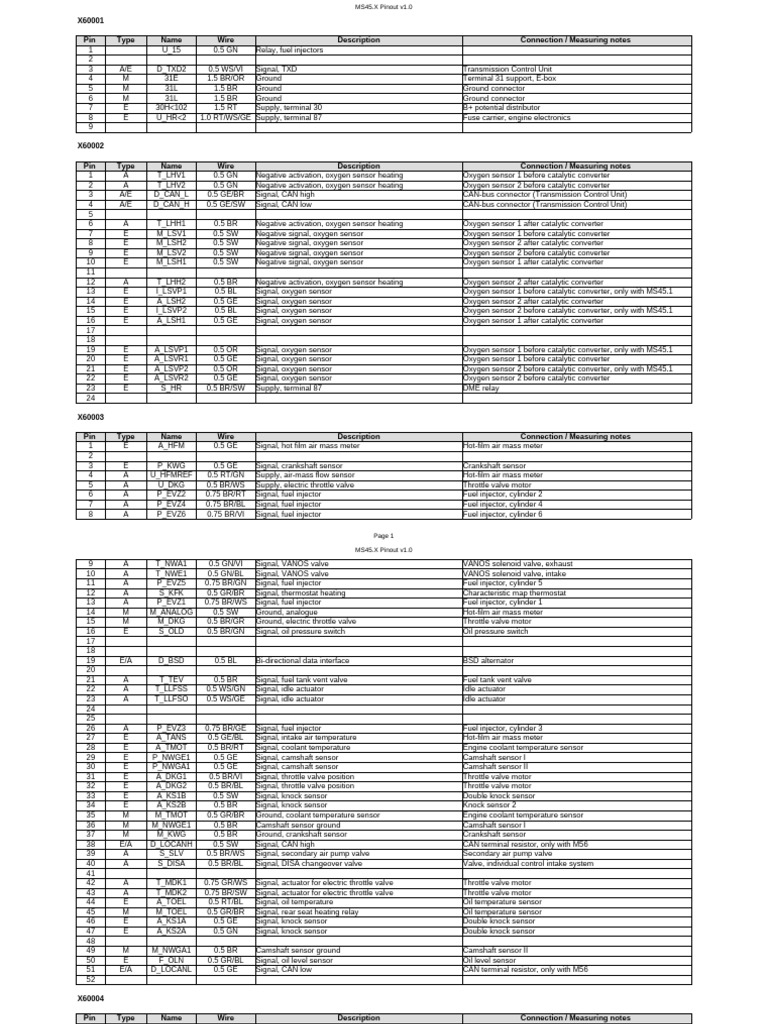 MS45.X Pinout v1.0 | PDF | Telecommunications Equipment | Physical ...