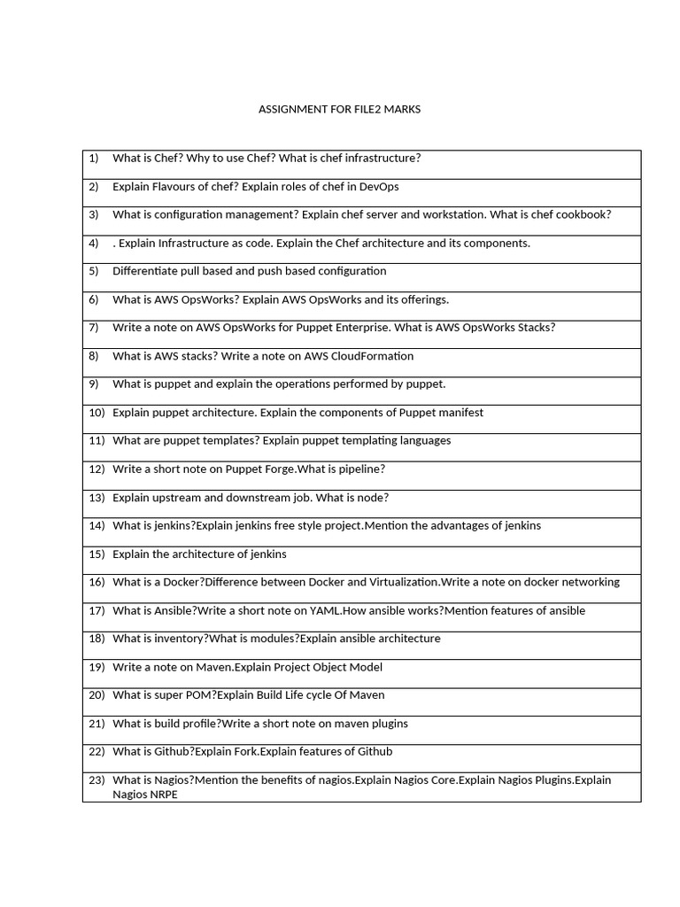 What Is Chef | PDF