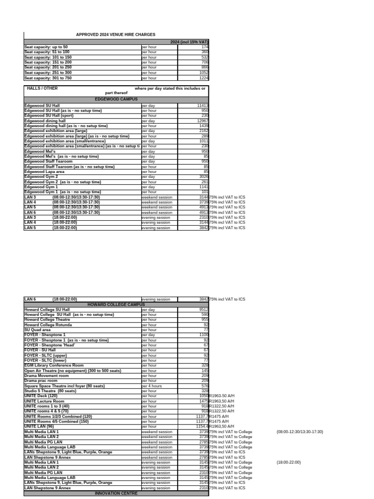 Venue Hire Rates 2024 | PDF