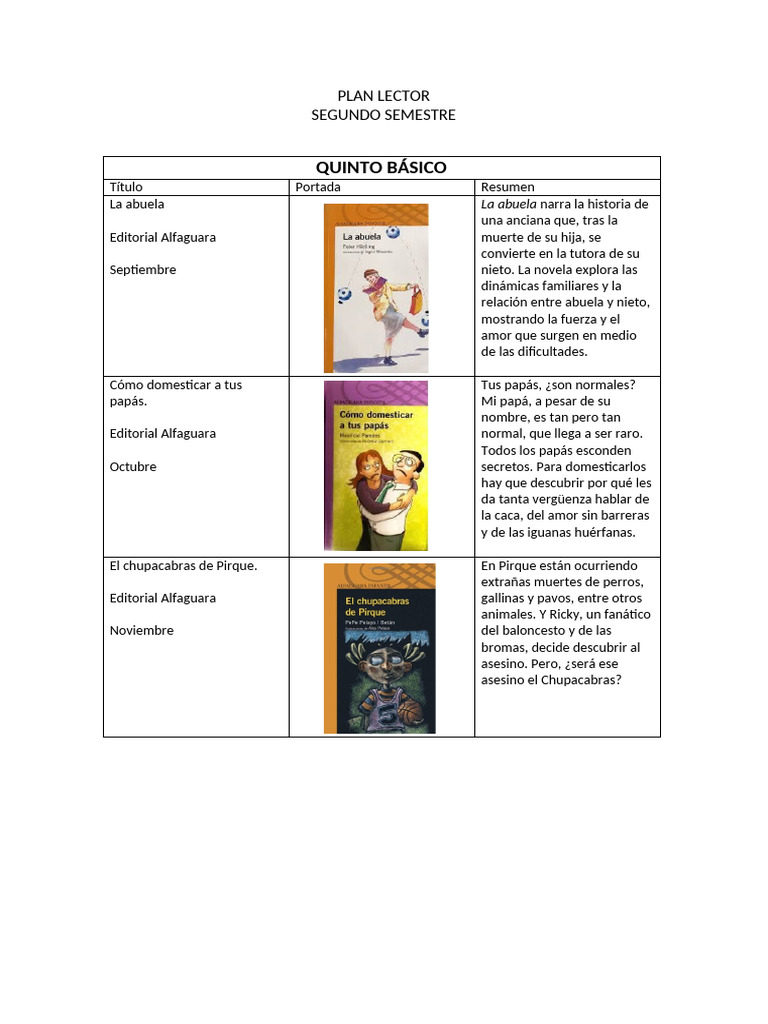 PLAN LECTOR - Segundo Semestre 2024 | PDF