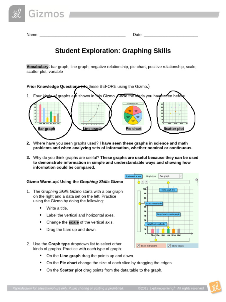 Graphing Skills SE | PDF | Scatter Plot | Chart