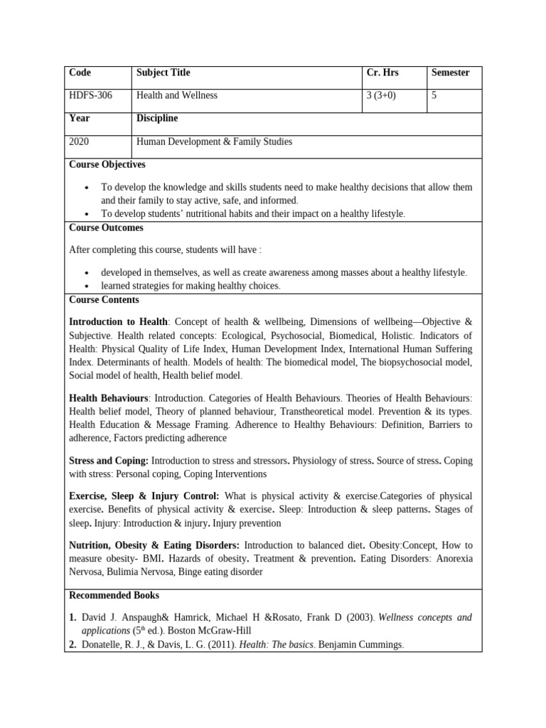 HEALTH AND WELLNESS | PDF | Stress (Biology) | Behavior