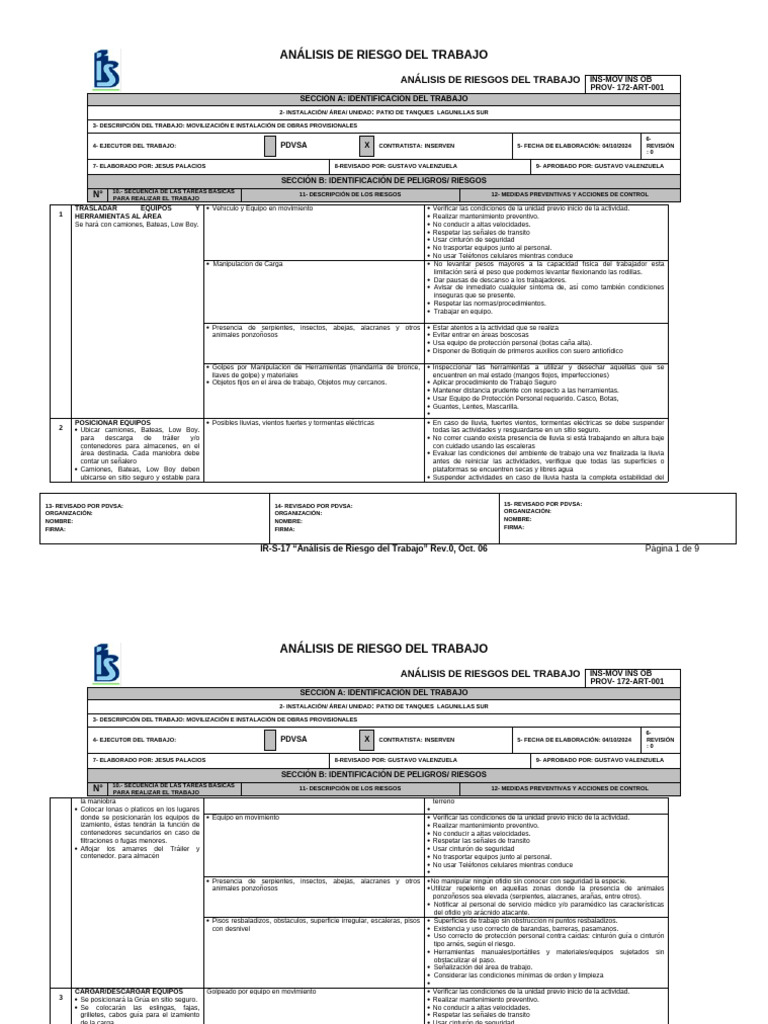 Ins-172-Mov Ob Pro-172 | PDF | voltaje | Aislador (Electricidad)
