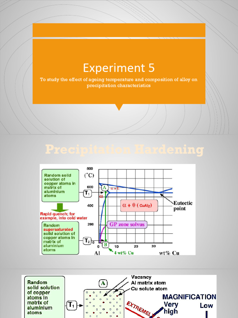 20-09-24 (Expt-6 Slides) | PDF | Physics | Physical Chemistry
