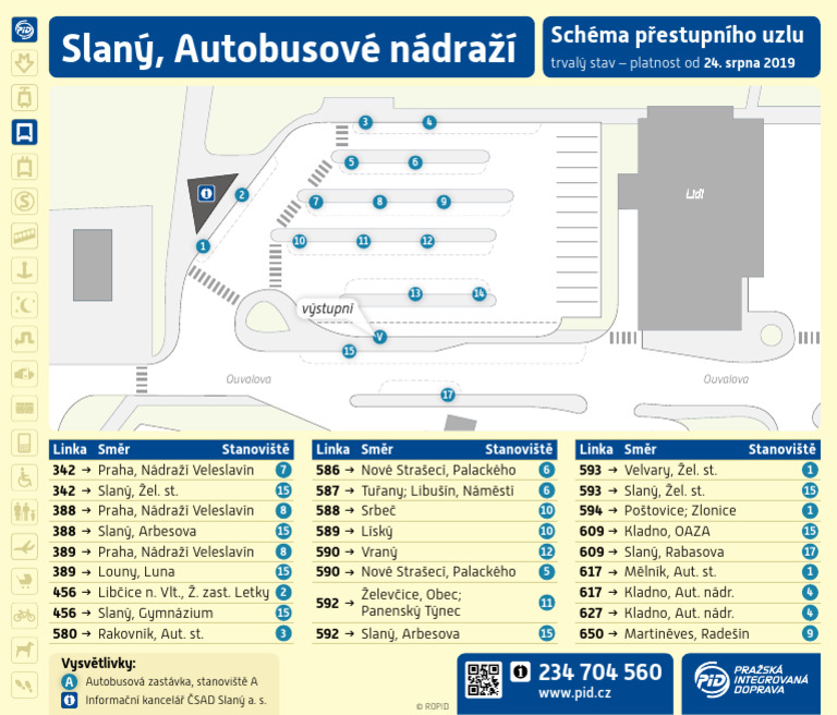 Slany AN | PDF