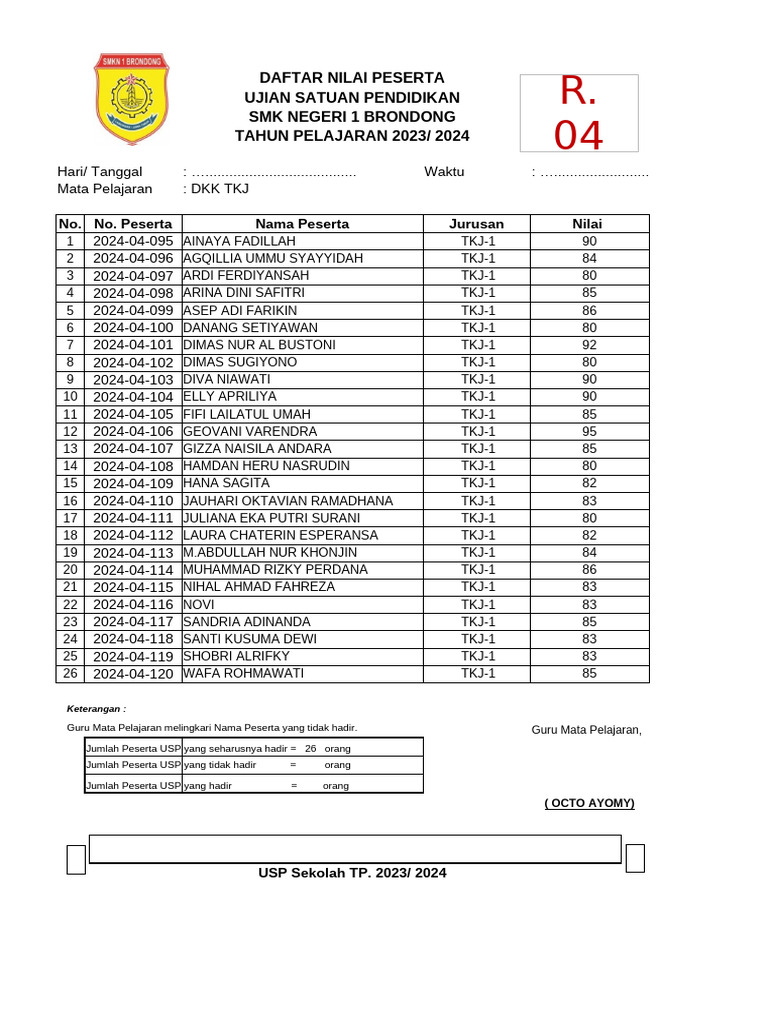 Daftar Nilai USP - DKK TKJ | PDF