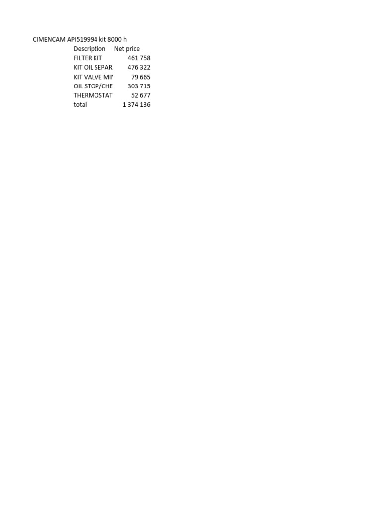 Cart - Details - CIMENCAM API519994 Kit 8000 H | PDF