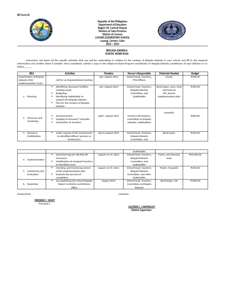 school work plan BE | PDF