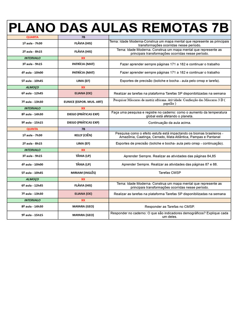 PLANO DAS AULAS REMOTAS 30 E 31 OUT - 7B | PDF | Intervalo (música) | Ambiente natural