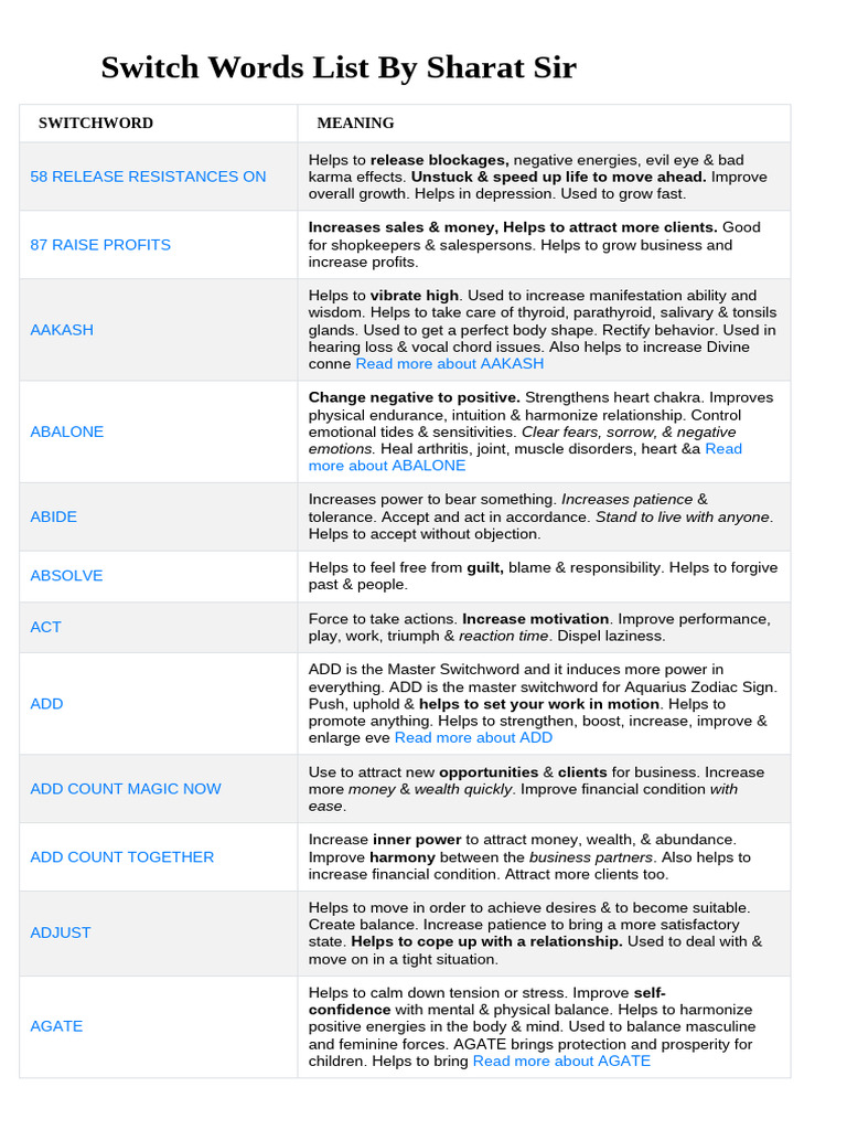 Switch Words List By Sharat Sir | PDF | Love | Fear