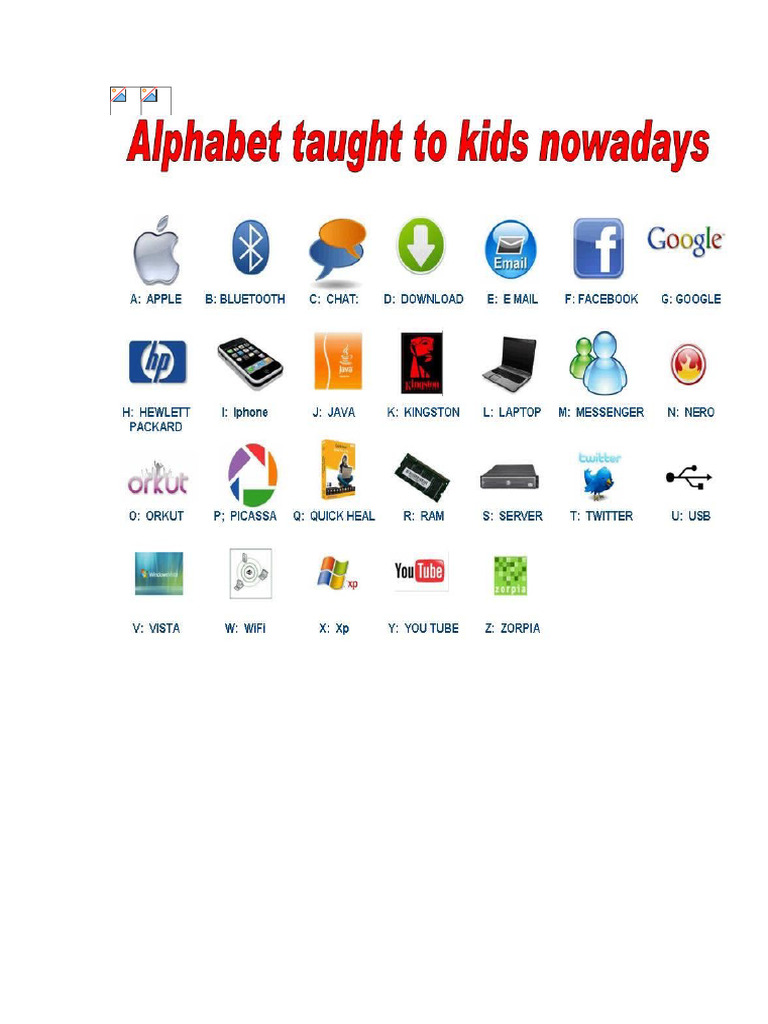ALPHABET FOR ADULTS | PDF