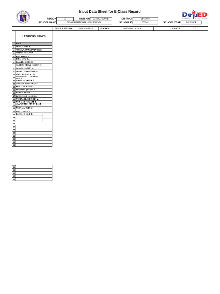 E-Class Record for TLE Grade 8, 2023-2024 | PDF | Philippines